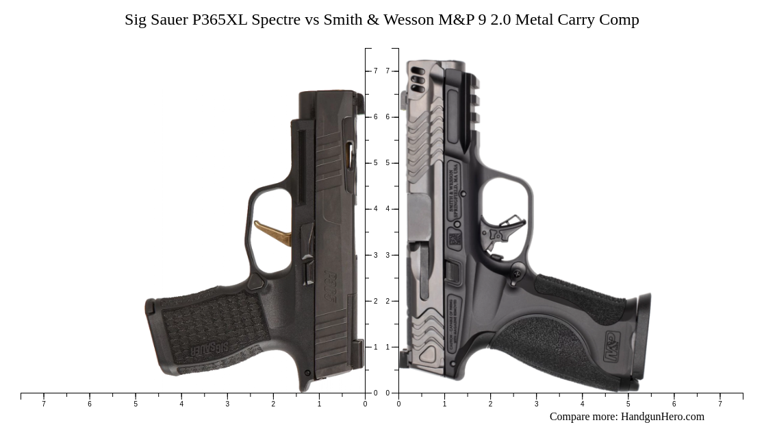 Sig Sauer P365XL Spectre vs Smith & Wesson M&P 9 2.0 Metal Carry Comp ...