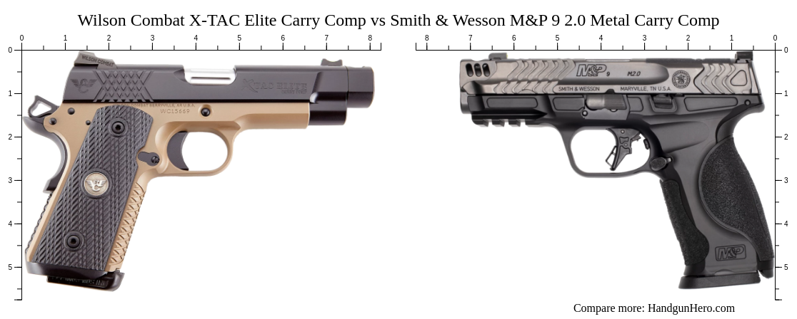 Wilson Combat X-TAC Elite Carry Comp vs Smith & Wesson M&P 9 2.0 Metal ...