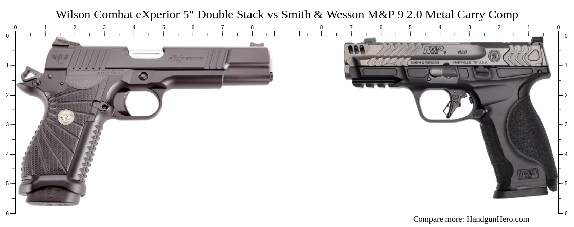 Wilson Combat eXperior 5" Double Stack vs Smith & Wesson M&P 9 2.0 ...