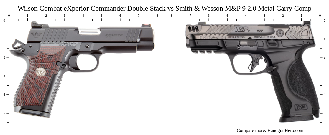 Wilson Combat eXperior Commander Double Stack vs Smith & Wesson M&P 9 2.0 Metal Carry Comp size ...