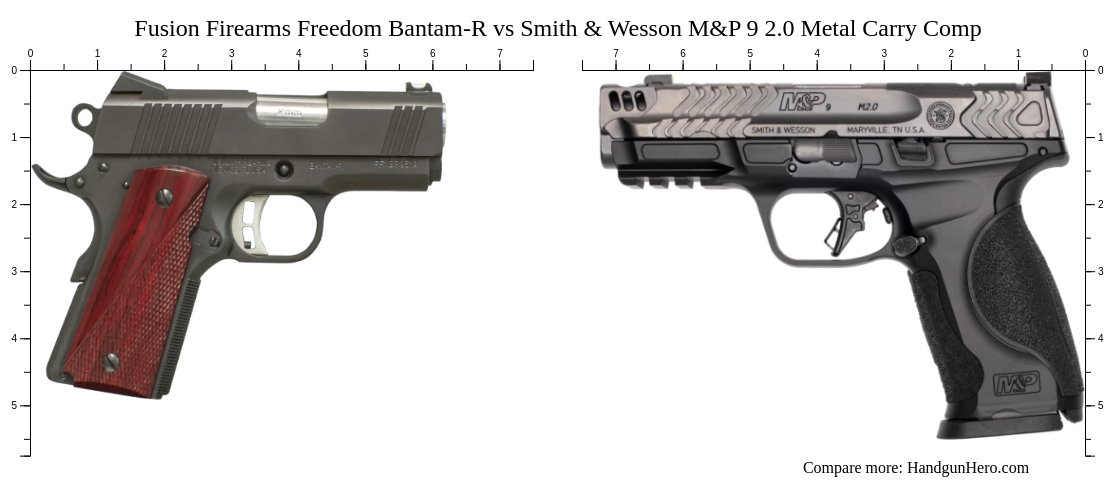 Fusion Firearms Freedom Bantam-R vs Smith & Wesson M&P 9 2.0 Metal ...