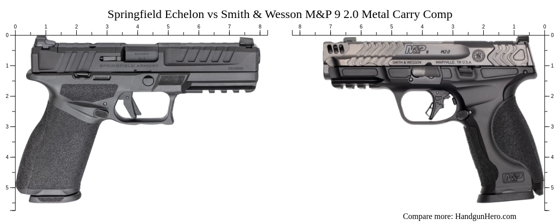 Springfield Echelon vs Smith & Wesson M&P 9 2.0 Metal Carry Comp size ...
