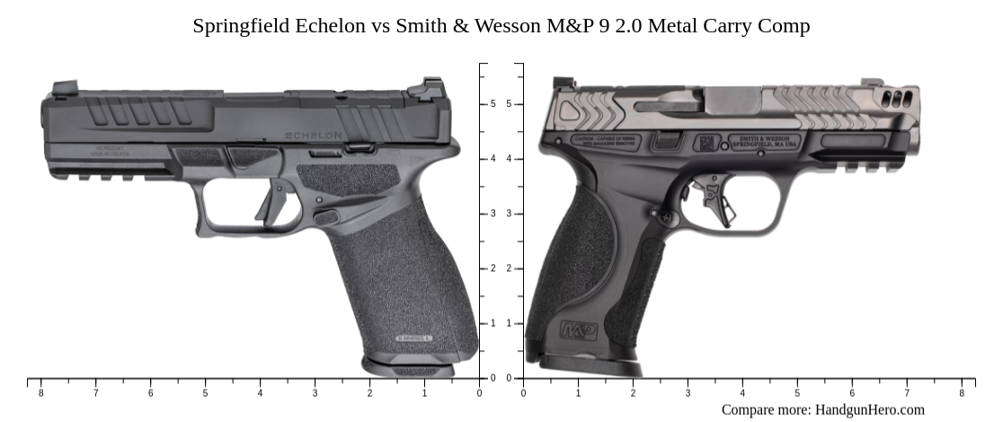 Springfield Echelon vs Smith & Wesson M&P 9 2.0 Metal Carry Comp size comparison | Handgun Hero