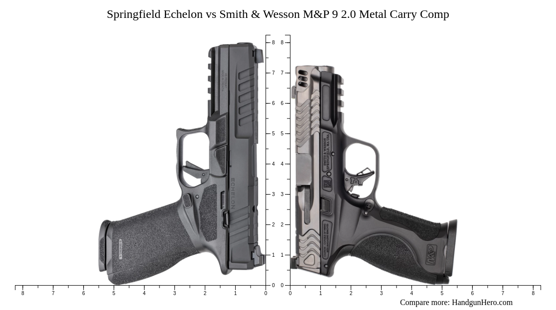 Springfield Echelon vs Smith & Wesson M&P 9 2.0 Metal Carry Comp size comparison | Handgun Hero