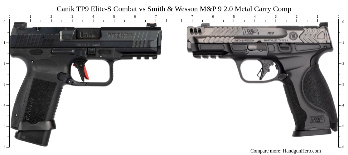Canik TP9 Elite-S Combat vs Smith & Wesson M&P 9 2.0 Metal Carry Comp size comparison | Handgun Hero