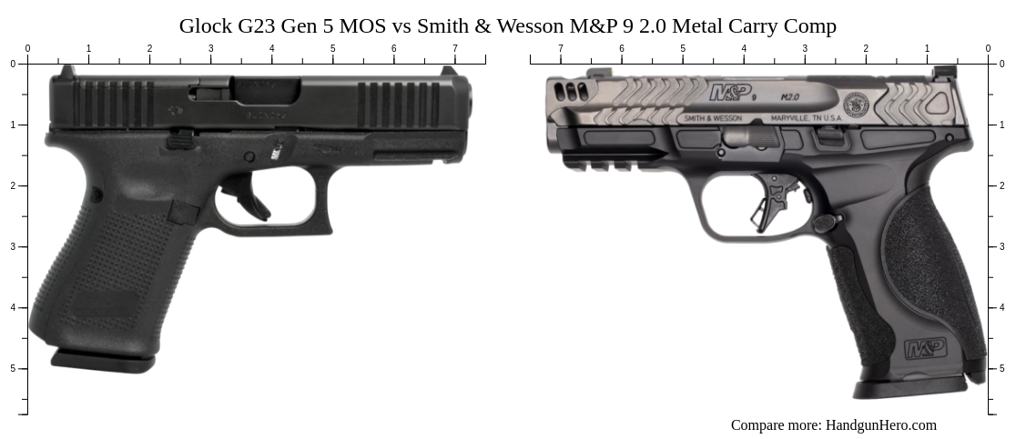 Glock G23 Gen 5 MOS vs Smith & Wesson M&P 9 2.0 Metal Carry Comp size ...