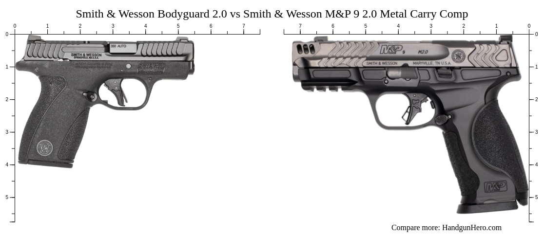 Smith & Wesson Bodyguard 2.0 vs Smith & Wesson M&P 9 2.0 Metal Carry Comp size comparison ...