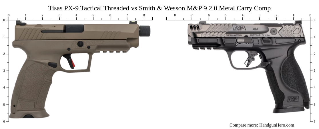 Tisas PX-9 Tactical Threaded vs Smith & Wesson M&P 9 2.0 Metal Carry ...