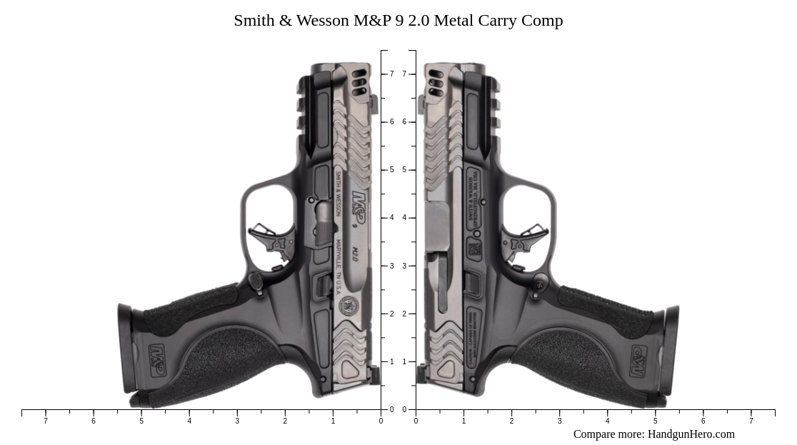 Compare Smith & Wesson M&P 9 2.0 Metal Carry Comp size against other ...