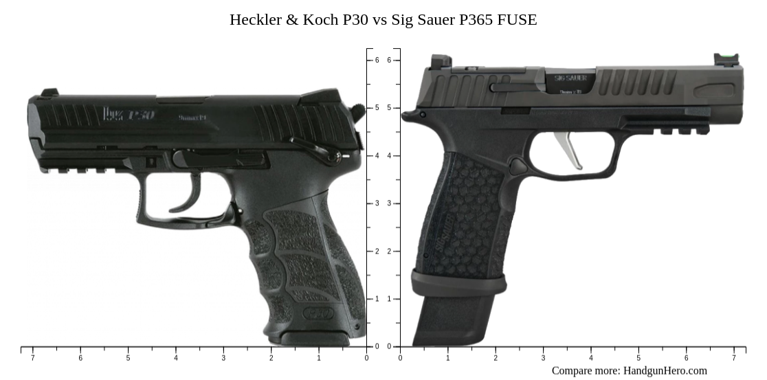 Heckler & Koch P30 vs Sig Sauer P365 FUSE size comparison | Handgun Hero