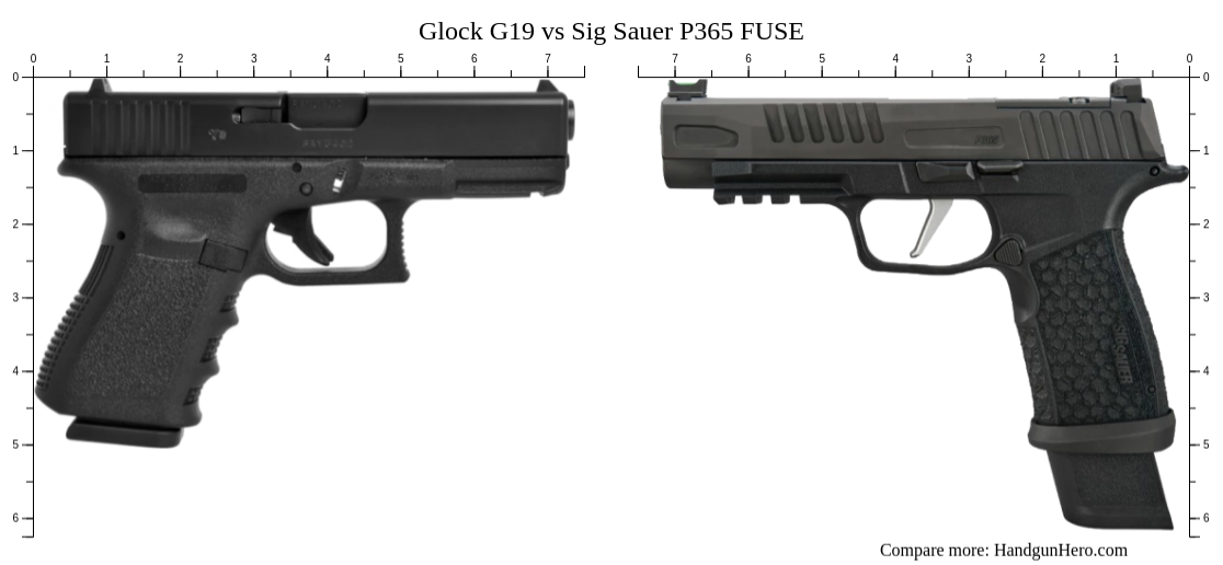 Glock G19 vs Sig Sauer P365 FUSE size comparison | Handgun Hero
