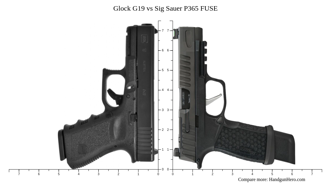 Glock G19 vs Sig Sauer P365 FUSE size comparison | Handgun Hero