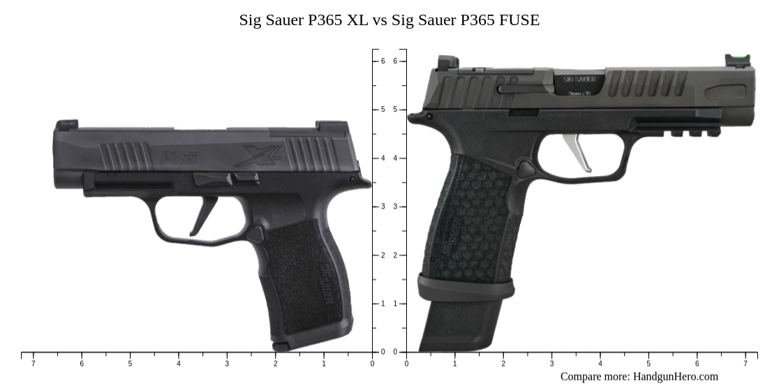 Sig Sauer P365 XL vs Sig Sauer P365 FUSE size comparison | Handgun Hero