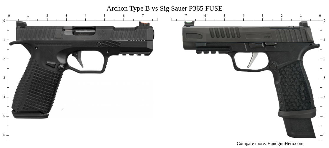 Archon Type B vs Sig Sauer P365 FUSE size comparison | Handgun Hero