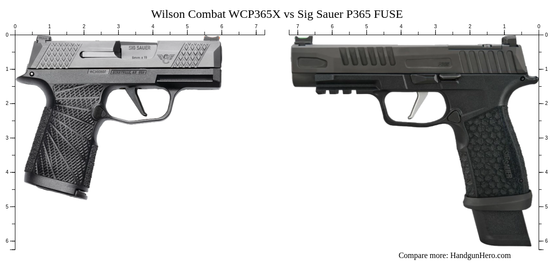 Wilson Combat WCP365X vs Sig Sauer P365 FUSE size comparison | Handgun Hero