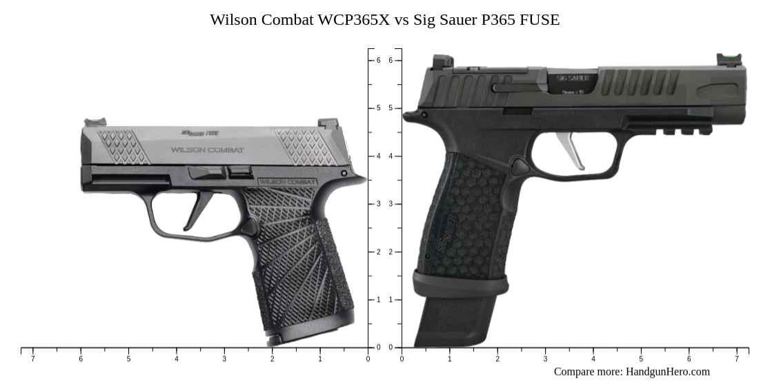 Wilson Combat WCP365X vs Sig Sauer P365 FUSE size comparison | Handgun Hero