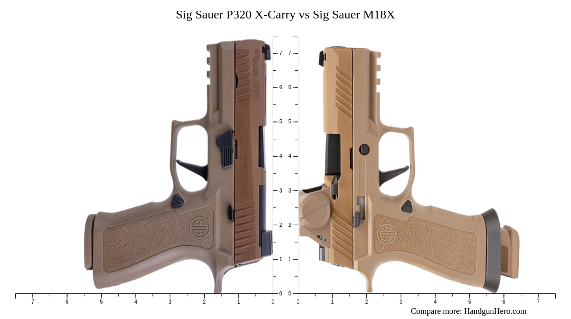 Sig Sauer P320 X-Carry vs Sig Sauer M18X size comparison | Handgun Hero