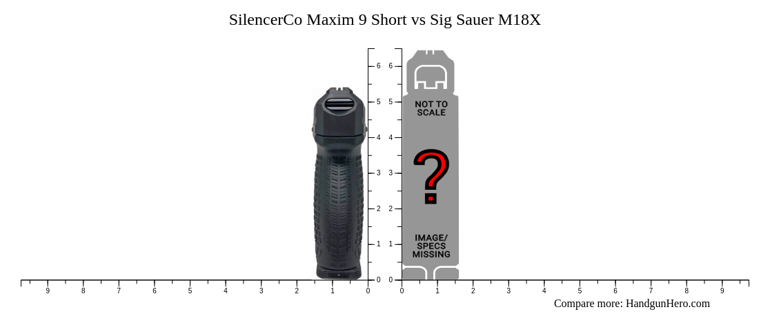 SilencerCo Maxim 9 Short vs Sig Sauer M18X size comparison | Handgun Hero
