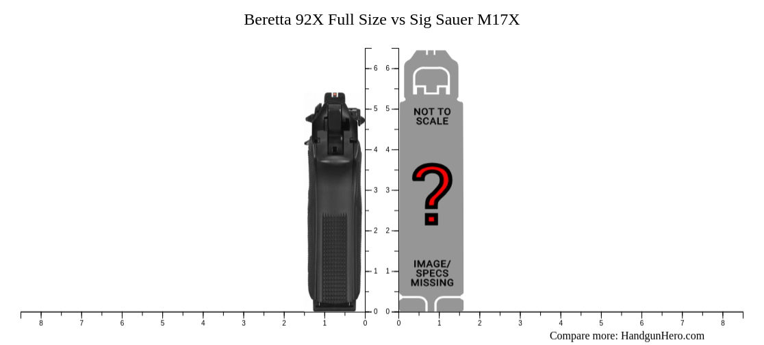 Beretta 92X Full Size vs Sig Sauer M17X size comparison | Handgun Hero