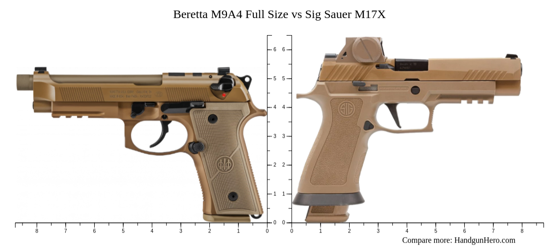 Beretta M9A4 Full Size vs Sig Sauer M17X size comparison | Handgun Hero