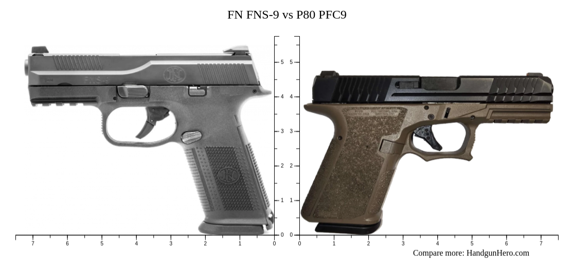 FN FNS-9 vs P80 PFC9 size comparison | Handgun Hero