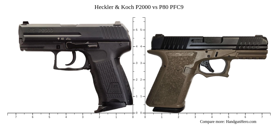 Heckler & Koch P2000 vs P80 PFC9 size comparison | Handgun Hero