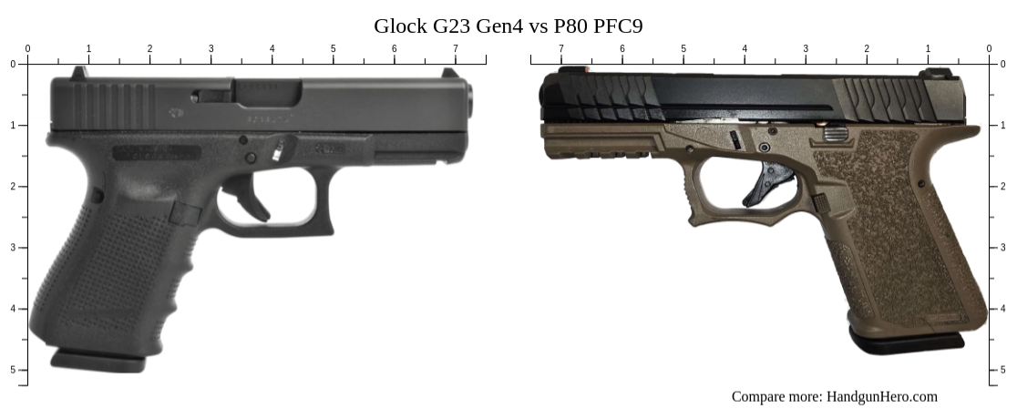 Glock G23 Gen4 vs P80 PFC9 size comparison | Handgun Hero