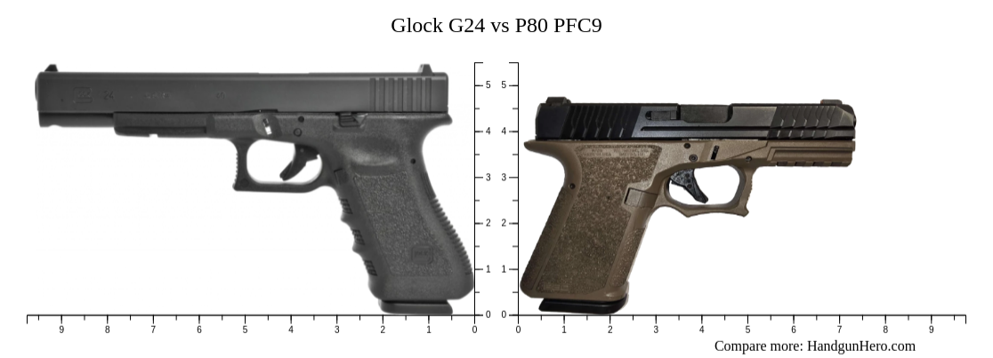 Glock G24 vs P80 PFC9 size comparison | Handgun Hero