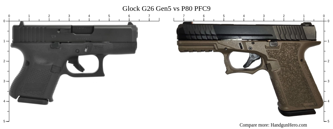 Glock G26 Gen5 vs P80 PFC9 size comparison | Handgun Hero