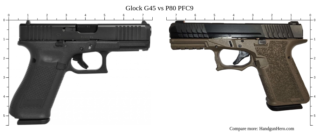 Glock G45 vs P80 PFC9 size comparison | Handgun Hero