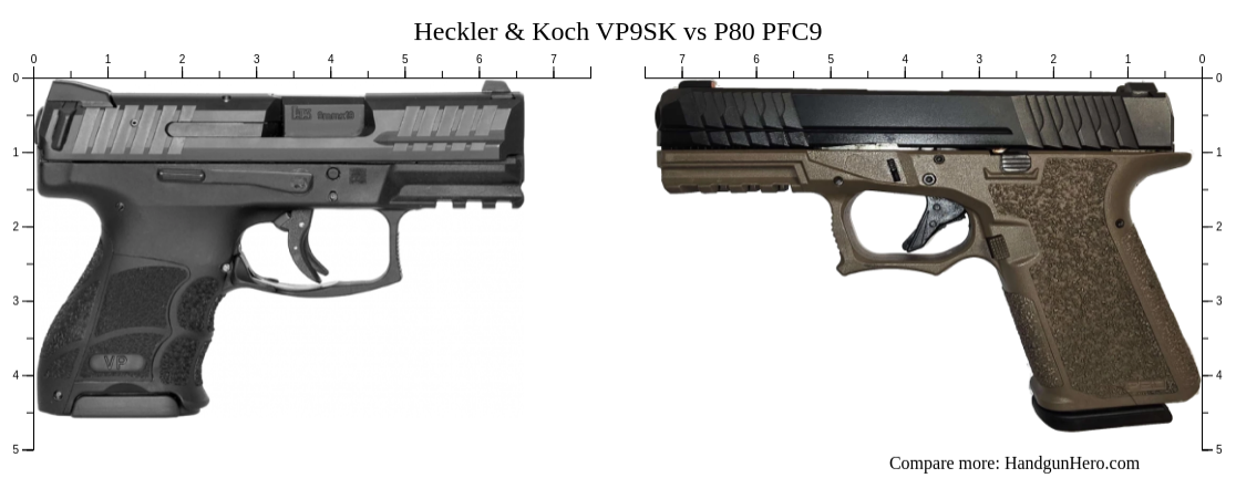 Heckler & Koch VP9SK vs P80 PFC9 size comparison | Handgun Hero