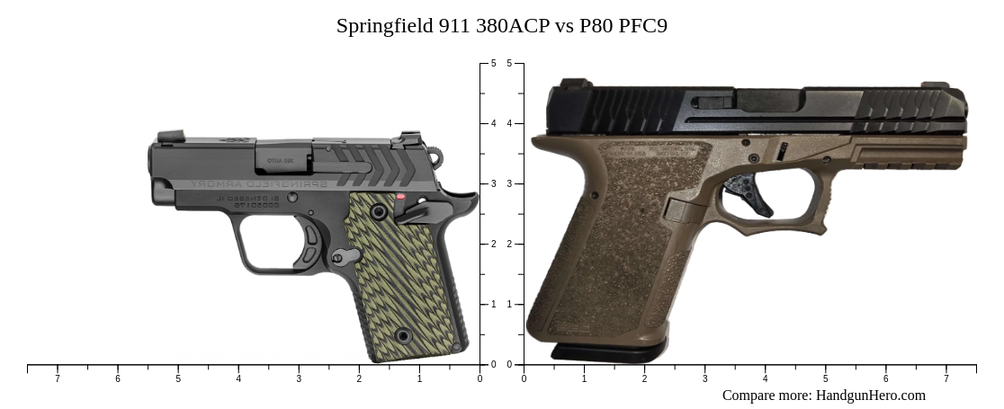 Springfield 911 380ACP vs P80 PFC9 size comparison | Handgun Hero