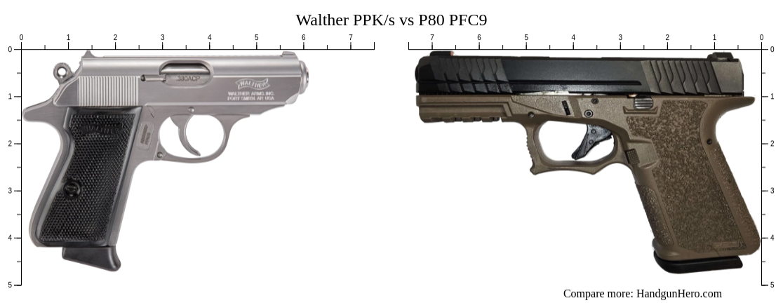 Walther PPK/s vs P80 PFC9 size comparison | Handgun Hero
