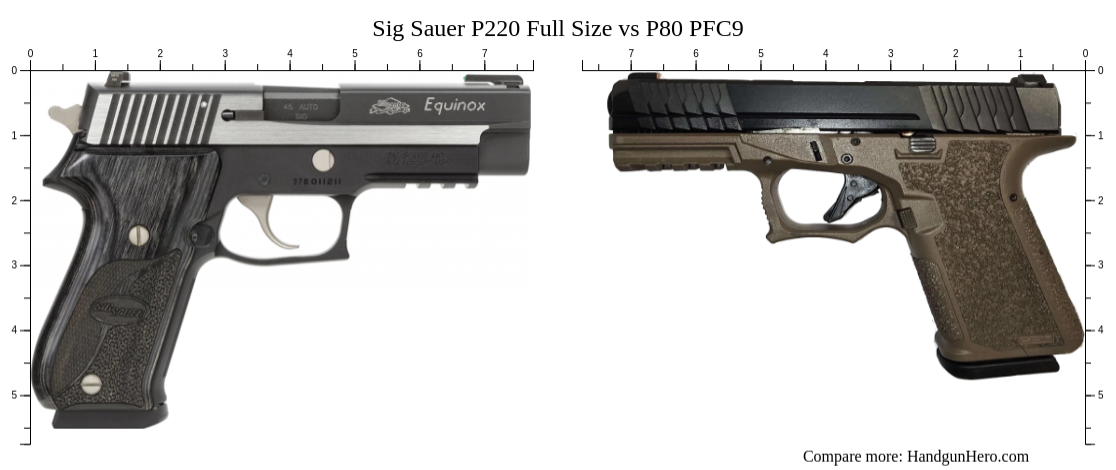 Sig Sauer P220 Full Size vs P80 PFC9 size comparison | Handgun Hero