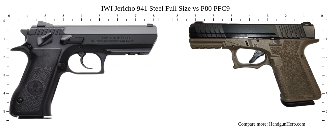 IWI Jericho 941 Steel Full Size vs P80 PFC9 size comparison | Handgun Hero