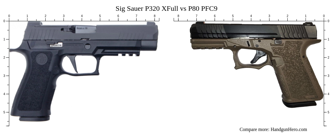 Sig Sauer P320 XFull vs P80 PFC9 size comparison | Handgun Hero