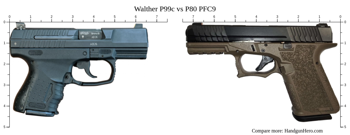 Walther P99c vs P80 PFC9 size comparison | Handgun Hero