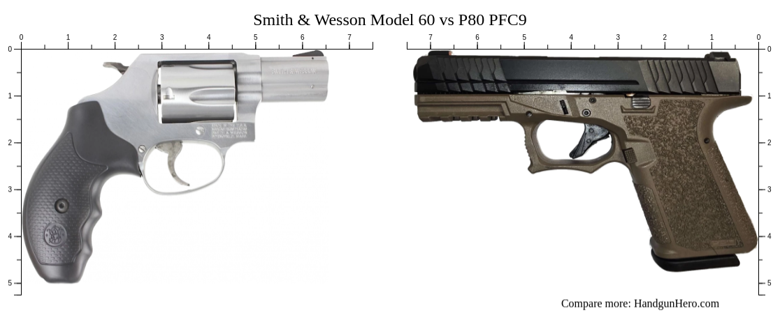 Smith & Wesson Model 60 vs P80 PFC9 size comparison | Handgun Hero
