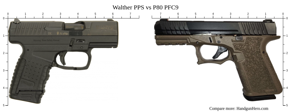 Walther PPS vs P80 PFC9 size comparison | Handgun Hero
