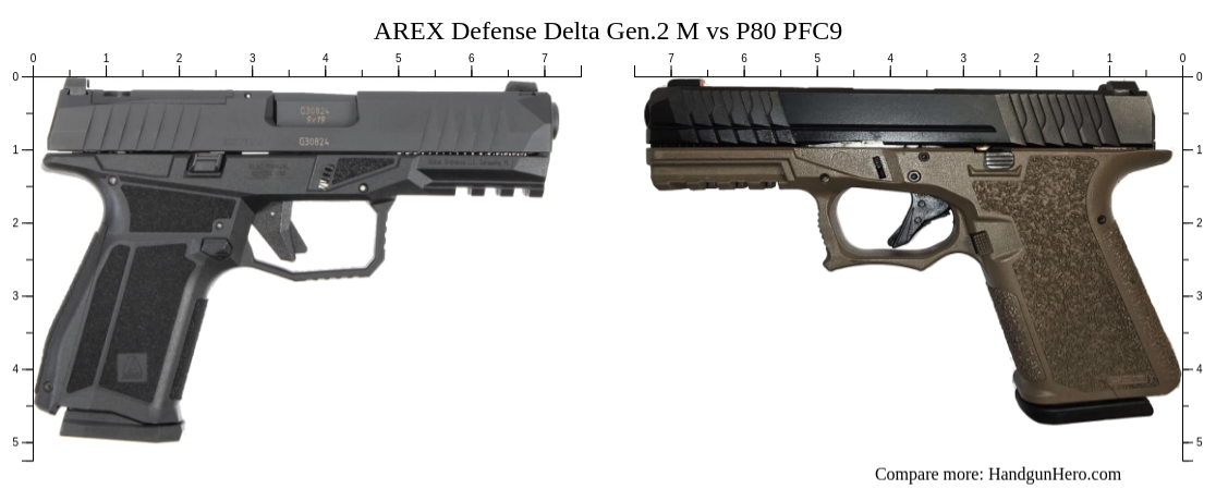 AREX Defense Delta Gen.2 M vs P80 PFC9 size comparison | Handgun Hero