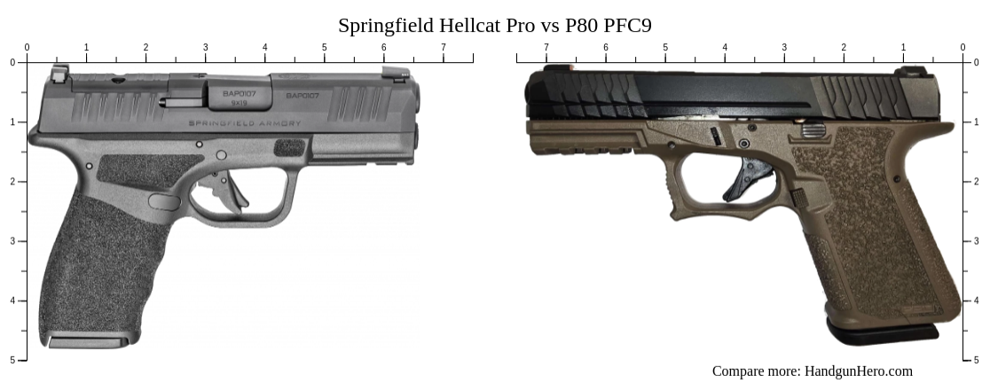 Springfield Hellcat Pro vs P80 PFC9 size comparison | Handgun Hero