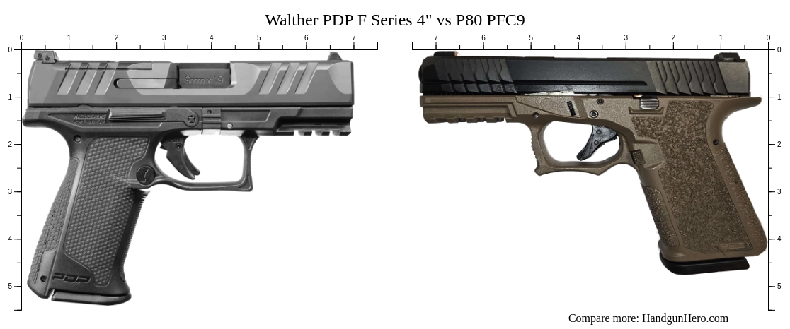 Walther PDP F Series 4" vs P80 PFC9 size comparison | Handgun Hero