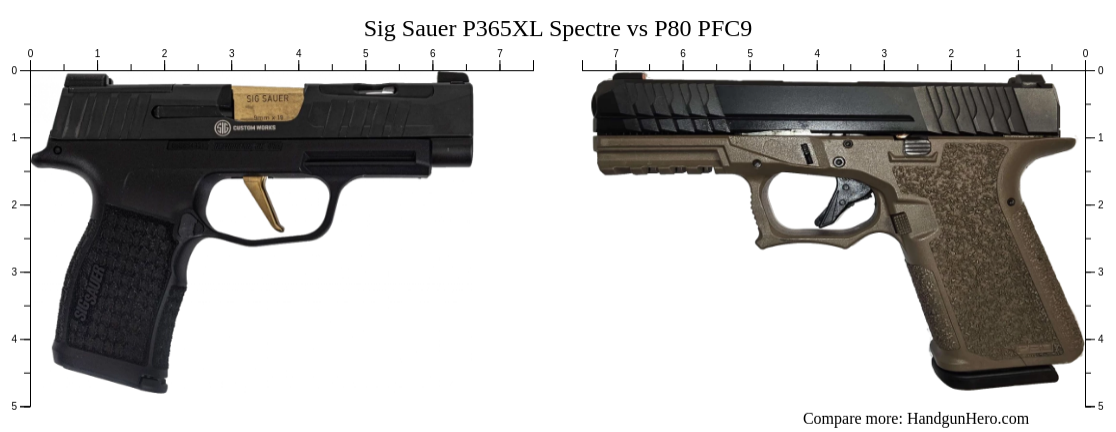 Sig Sauer P365XL Spectre vs P80 PFC9 size comparison | Handgun Hero