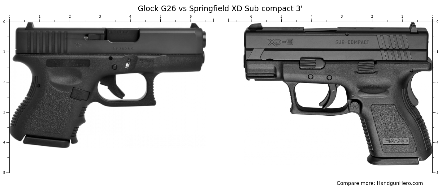 Glock G26 vs Springfield XD Sub-compact 3" size comparison | Handgun Hero