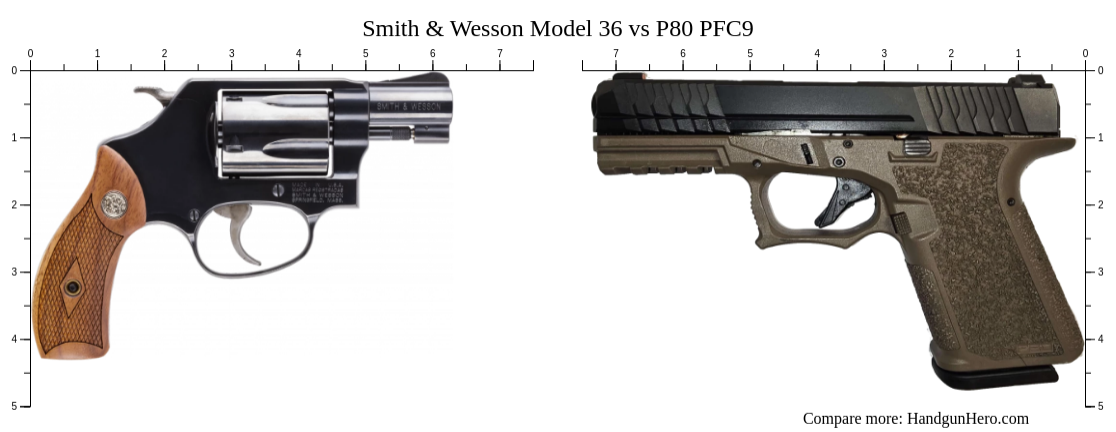 Smith & Wesson Model 36 vs P80 PFC9 size comparison | Handgun Hero
