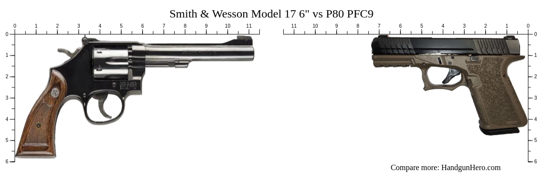 Smith & Wesson Model 17 6" vs P80 PFC9 size comparison | Handgun Hero