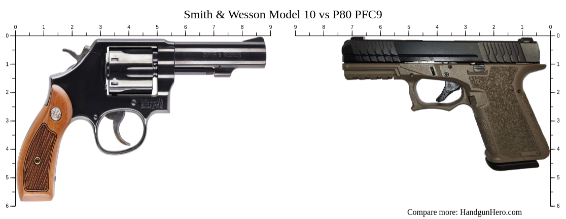 Smith & Wesson Model 10 vs P80 PFC9 size comparison | Handgun Hero
