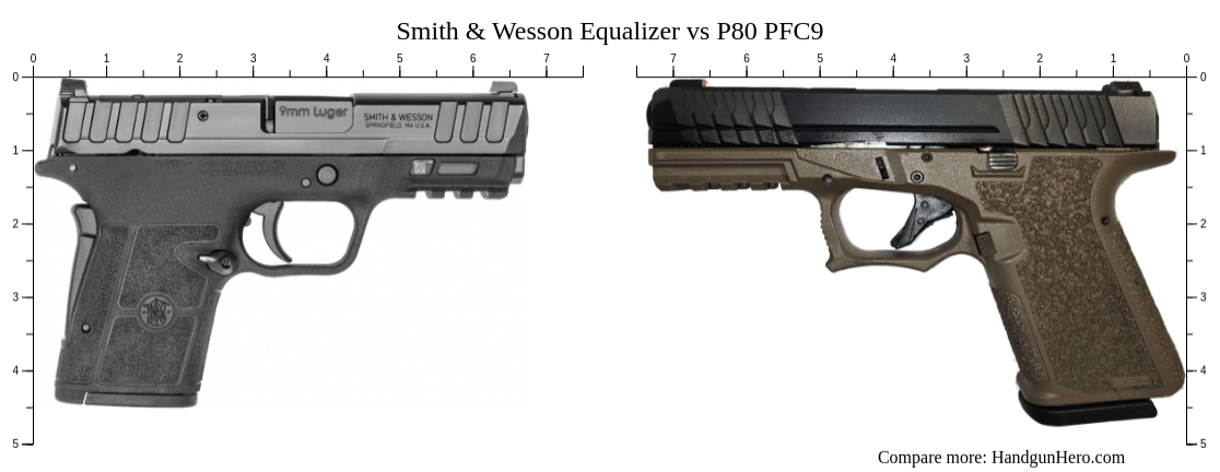 Smith & Wesson Equalizer vs P80 PFC9 size comparison | Handgun Hero