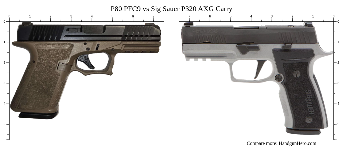 P80 PFC9 vs Sig Sauer P320 AXG Carry size comparison | Handgun Hero