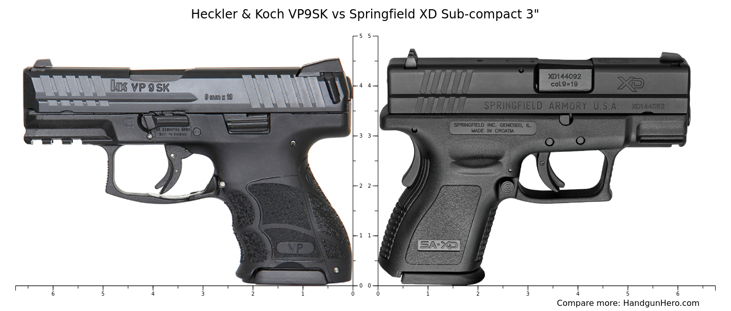 Heckler & Koch VP9SK vs Springfield XD Sub-compact 3" size comparison | Handgun Hero